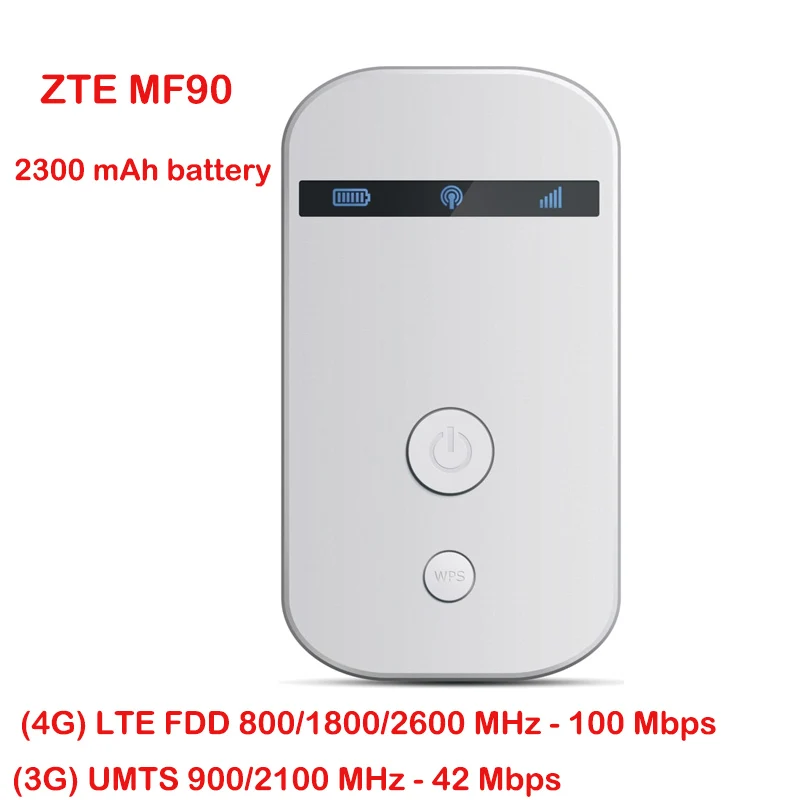 Unlocked Zte Mf90 4g Lte Mifi Dongle Pocket Wifi Router 4 G Sim Card 4g ...