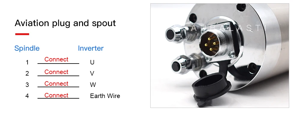 CNC Spindle 2.2KW Spindle Motor P4 Bearing 220 380V GDZ-23 Diameter 8 ...