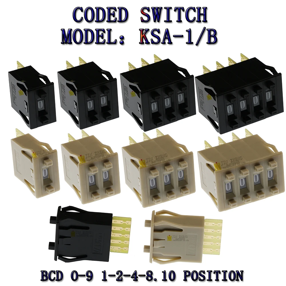 หน้าหลักร้านค้า สินค้า คำติชม