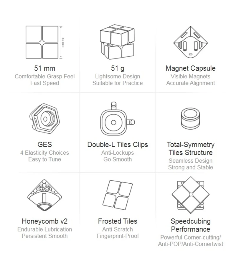 CASSE-TETE,GAN251M Stickered--Cube magnétique GAN 251 M Pro 2x2x2x2 ...