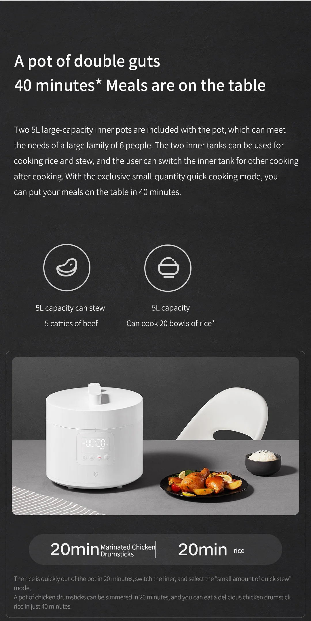 Xiaomi 5L Smart Electric Pressure Cooker - Best Price | Fast Delivery