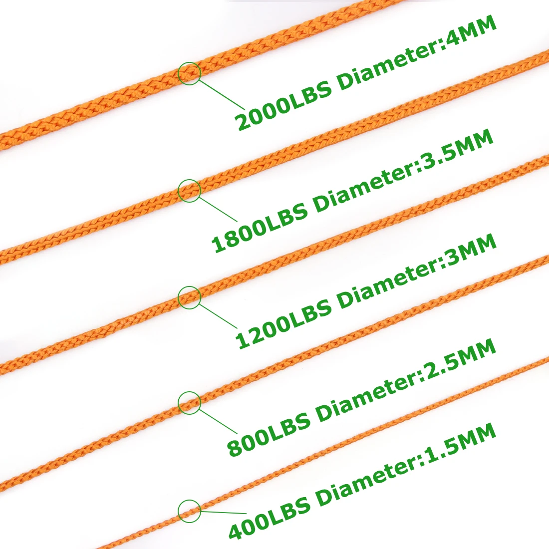 High Strength Braided Kevlar Line - Easy Fishing Tackle