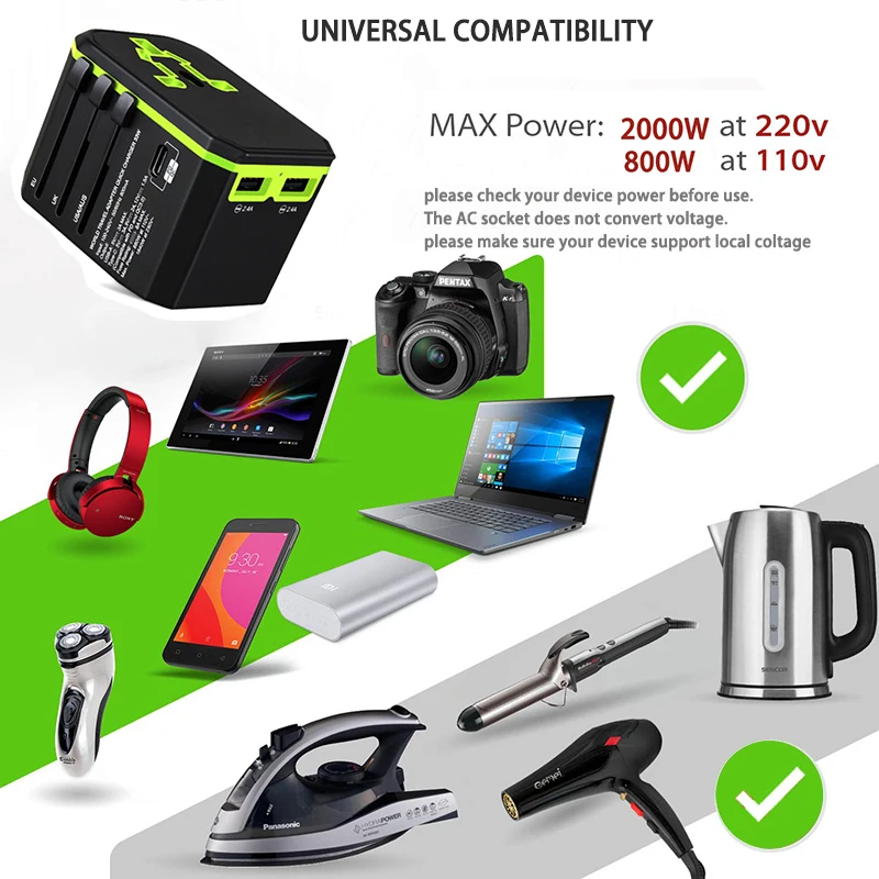 Dual Type C PD QC USB All in one charger adapter for travel with EU US ...