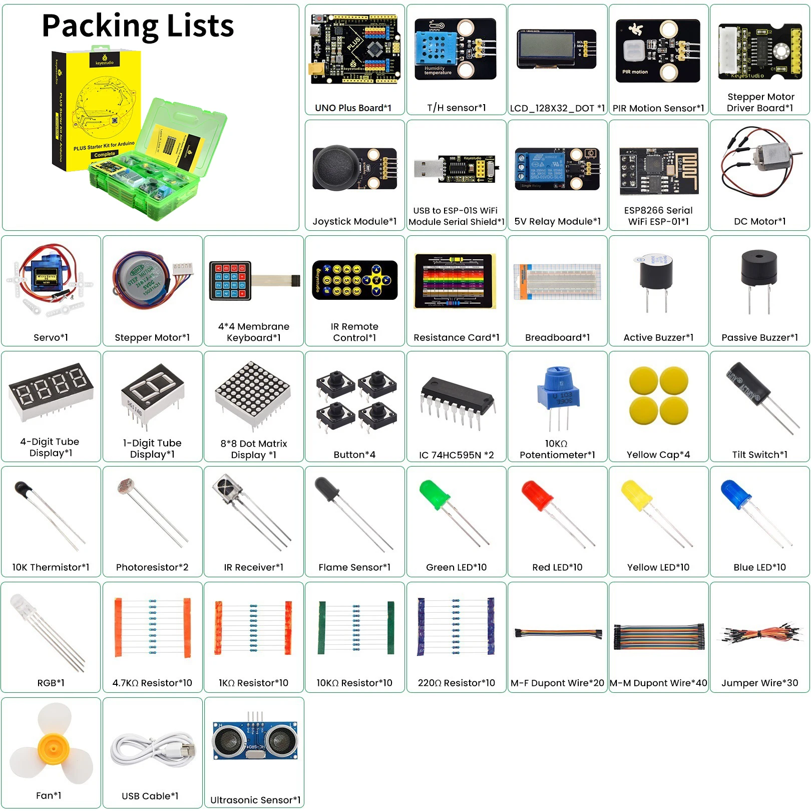 Keyestudio STEM Complete IOT Starter Kit For Arduino UNO Starter Kit