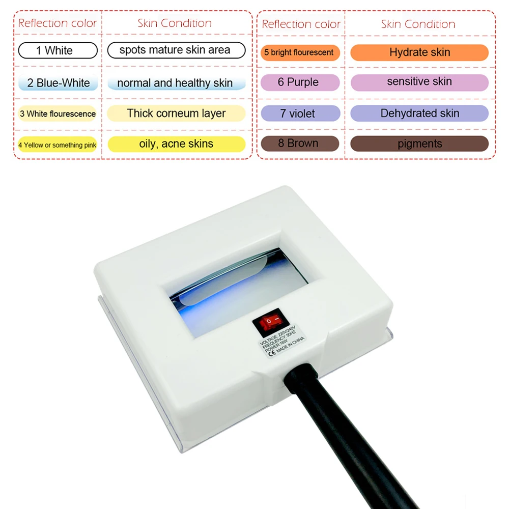 Woods Lamp Price in Pakistan - Surgicals.Pk