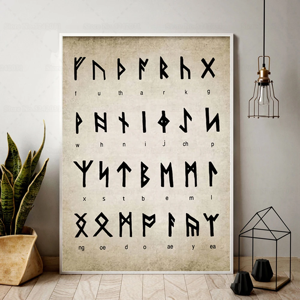 Runic Alphabet Chart