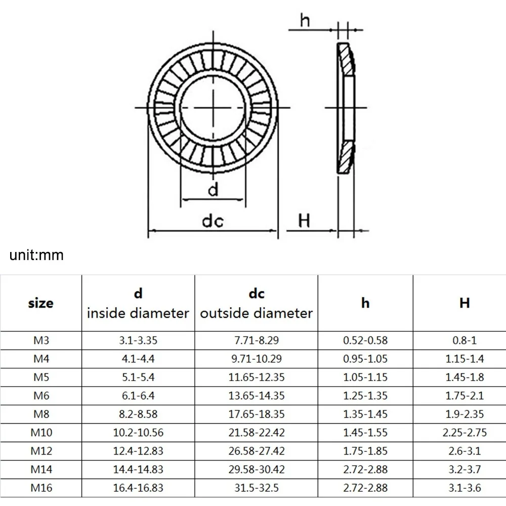 M3 M4 M5 M6 M8 M10 M12 M16 NFE25-511 Дисковая пружина из нержавеющей стали 304, зубчатая ...
