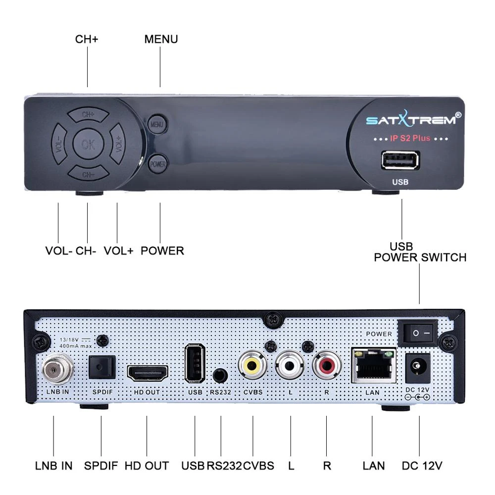 Satxtrem IPS2 Plus DVB-S2 CCCAM IPTV Combo Full HD 1080p Satellite TV ...