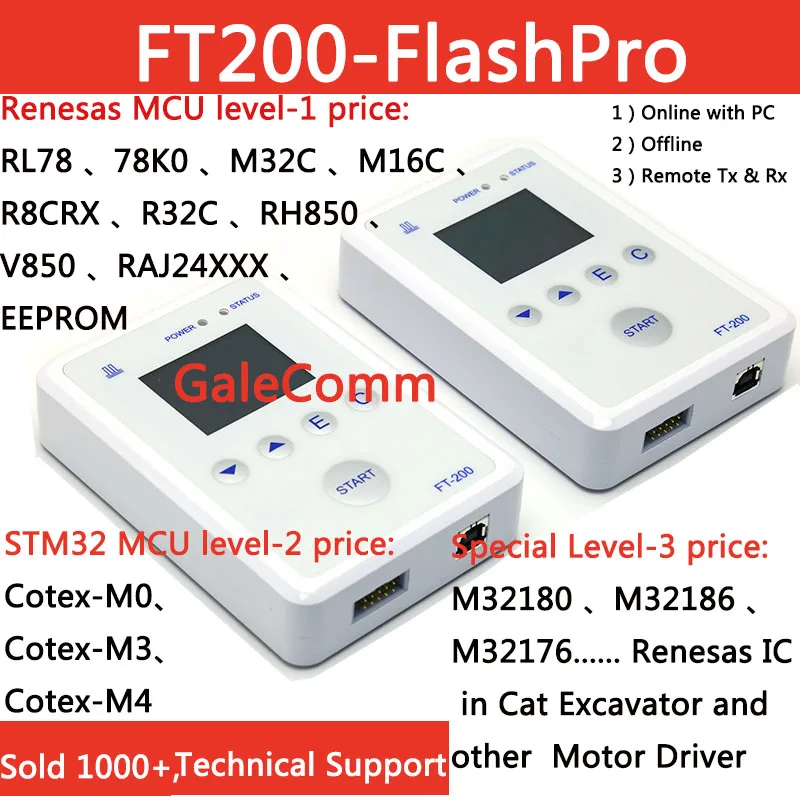 FT200 FLASH Programmer Online and Offline about RenesasMCU STM32 LAPIS ...