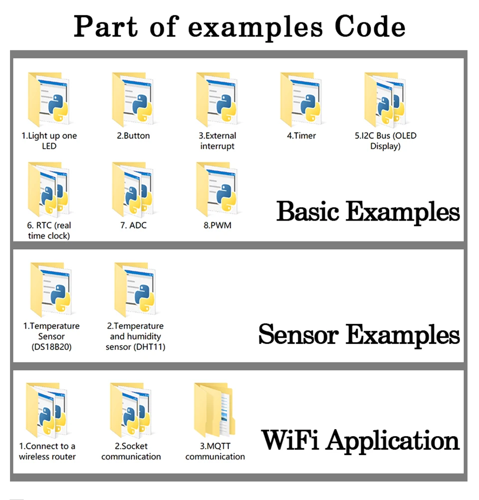 MicroPython ESP8266 와이파이 임베디드 개발키트 [pyWiFi-ESP8266 KIT] / 디바이스마트