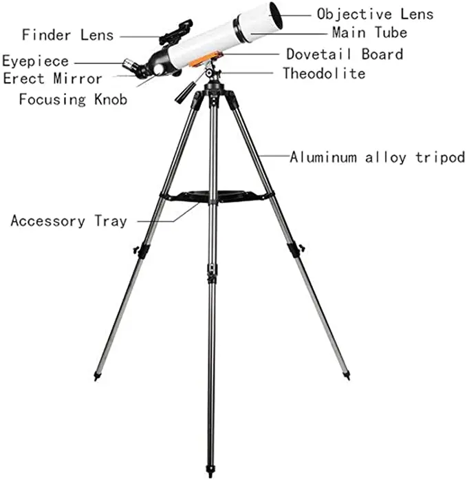 Mount Refracting Telescope Diagram