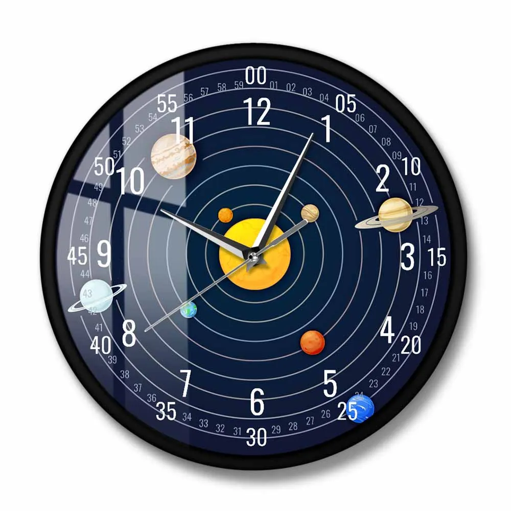 Solar System Clock