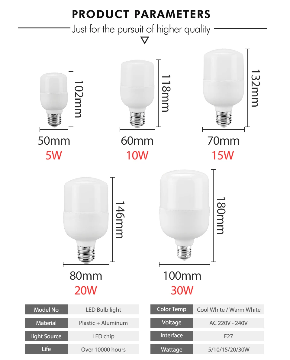 AMPOULE LED,30W-Warm white--Ampoule LED E27, 6 pièces-lot, 5W 10W 15W 20W 30W 220V, éclairage ...