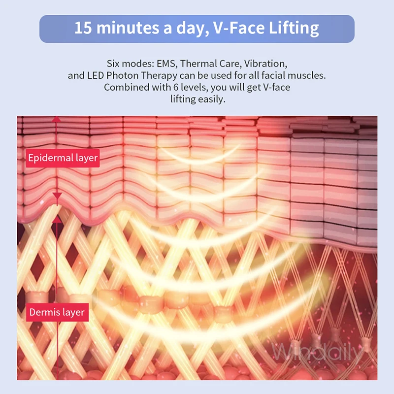 Blanc dans la boîte - Appareil électrique de lifting du visage en V ...