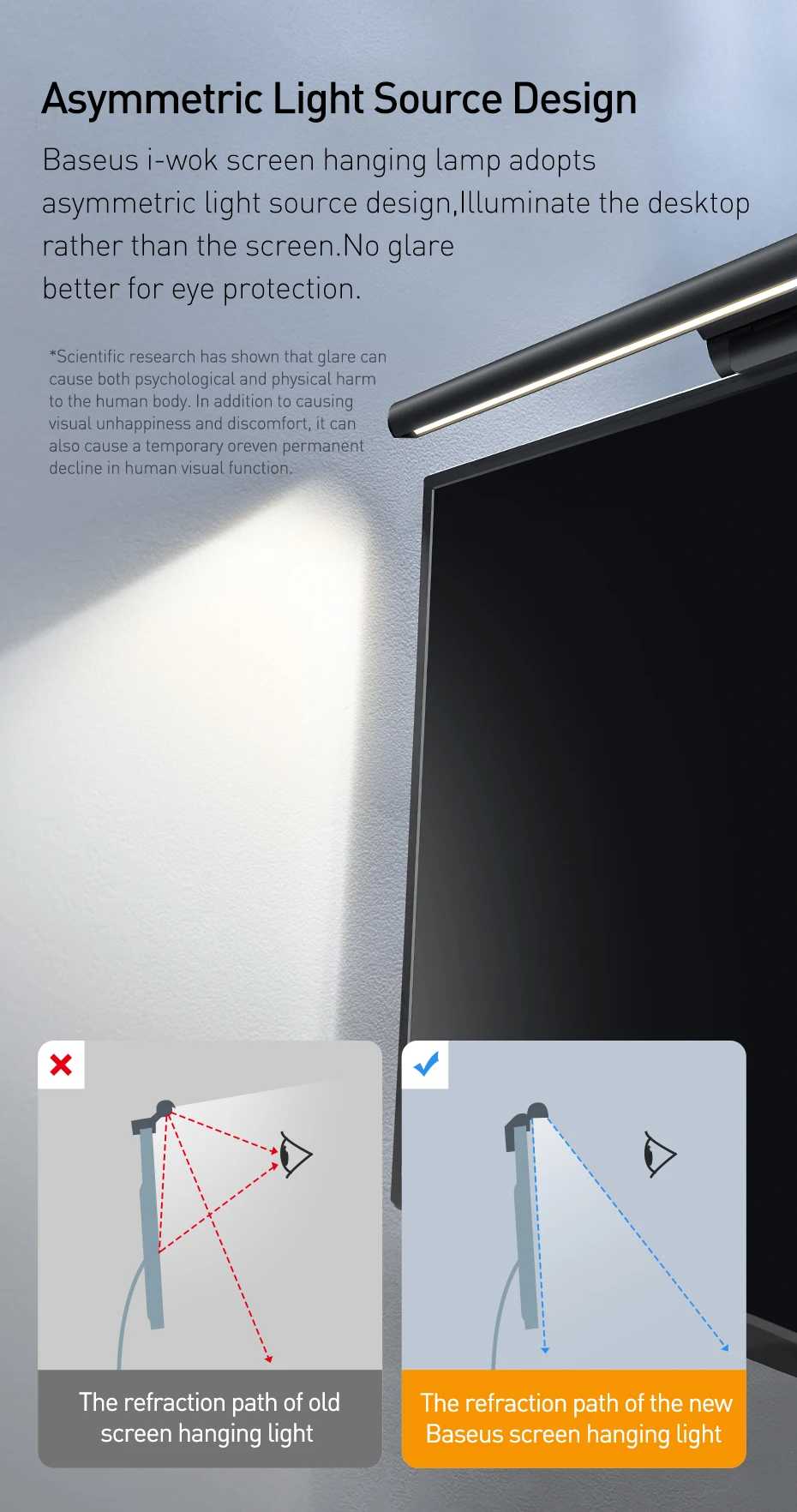 Baseus I-Wok Screenbar Led Desk Lamp Hanging Light Table Lamp (Youth V ...