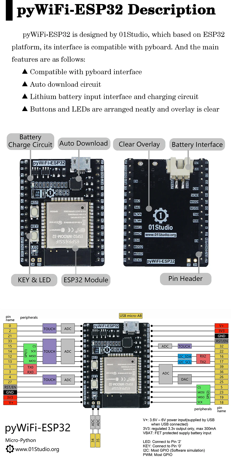 MicroPython ESP32 무선통신 임베디드 개발키트 [pyWiFi-ESP32 KIT] / 디바이스마트