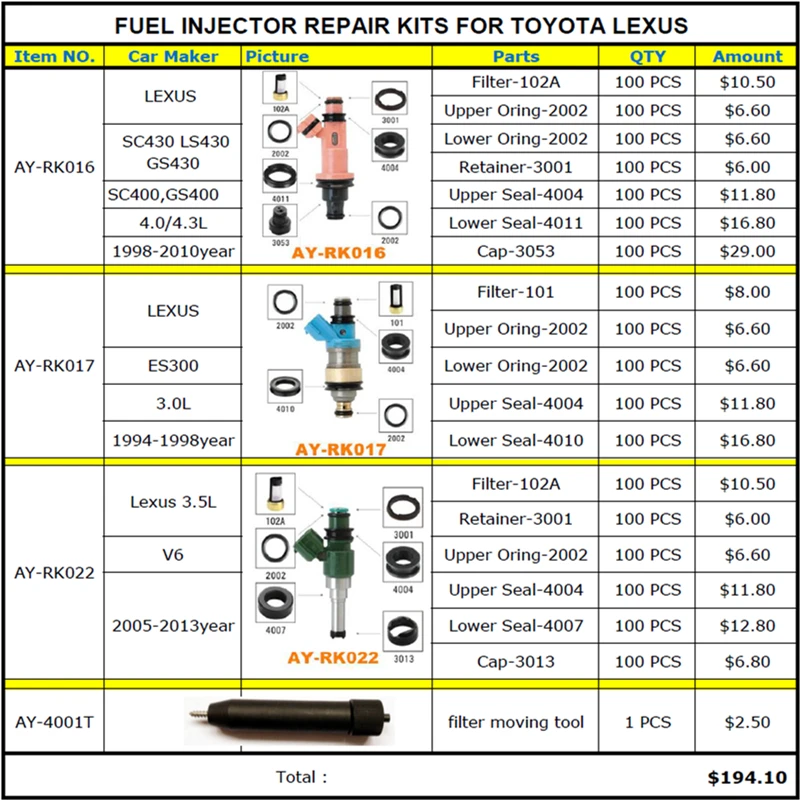 Fuel Injector Repair Kits Service Kits For Toyota Lexus 4.3 3.0 3.5 V6 ...