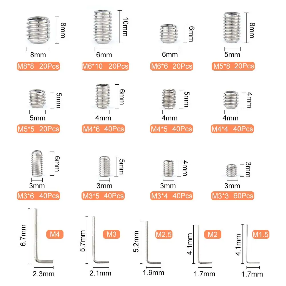 Set Screw Size Chart