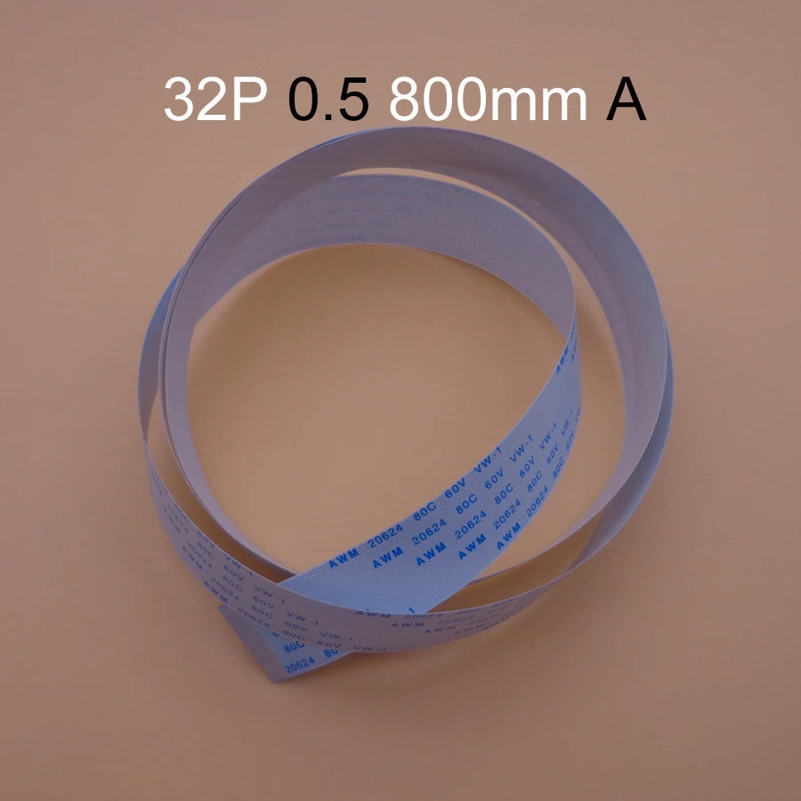 Store Home Products ChoiceDay Feedback