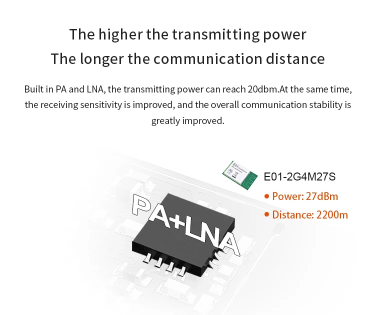 Module RF SPI 2.4GHz 27dbm. émetteur-récepteur et récepteur sans fil ...
