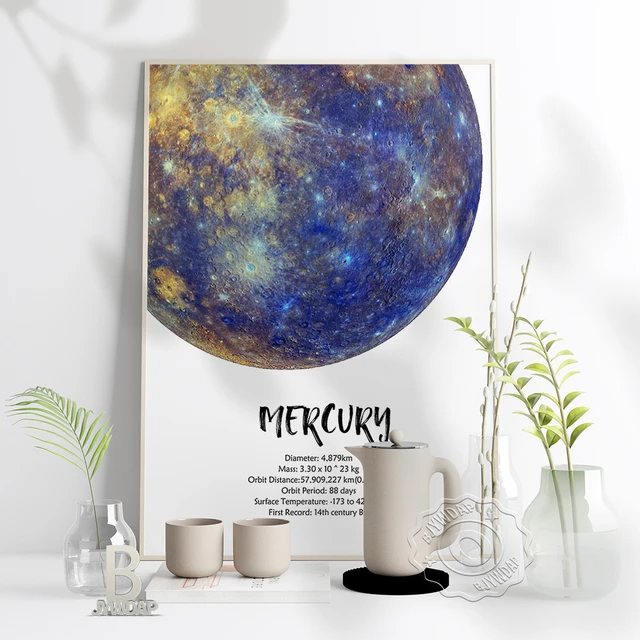 Mercury Planet Art
