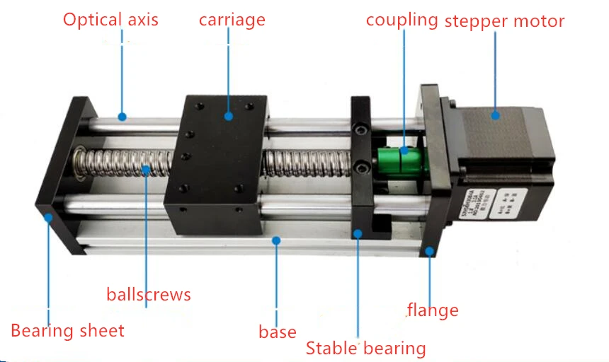 50-100-CNC-Linear-Stage-Rail-Motion.jpg
