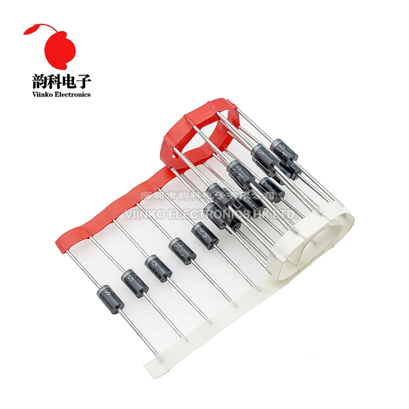 Store Home Products ChoiceDay Feedback