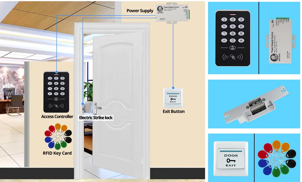 Security System Kit RFID Kit | 180kg Magnetic Lock With Keypad & 10 Key ...