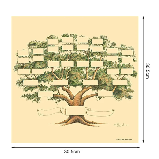 Blank Family Tree 4 Generations