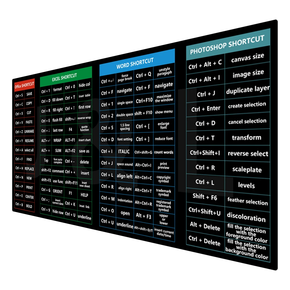 Alfombrilla-de-rat-n-grande-atajos-Photoshop-oficina-Comando-Linux ...