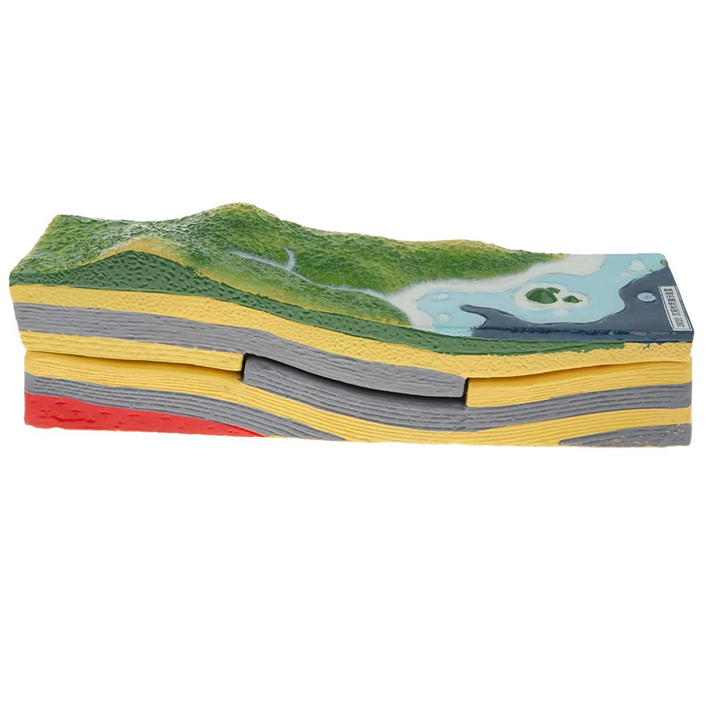 Plate Tectonics Model Project