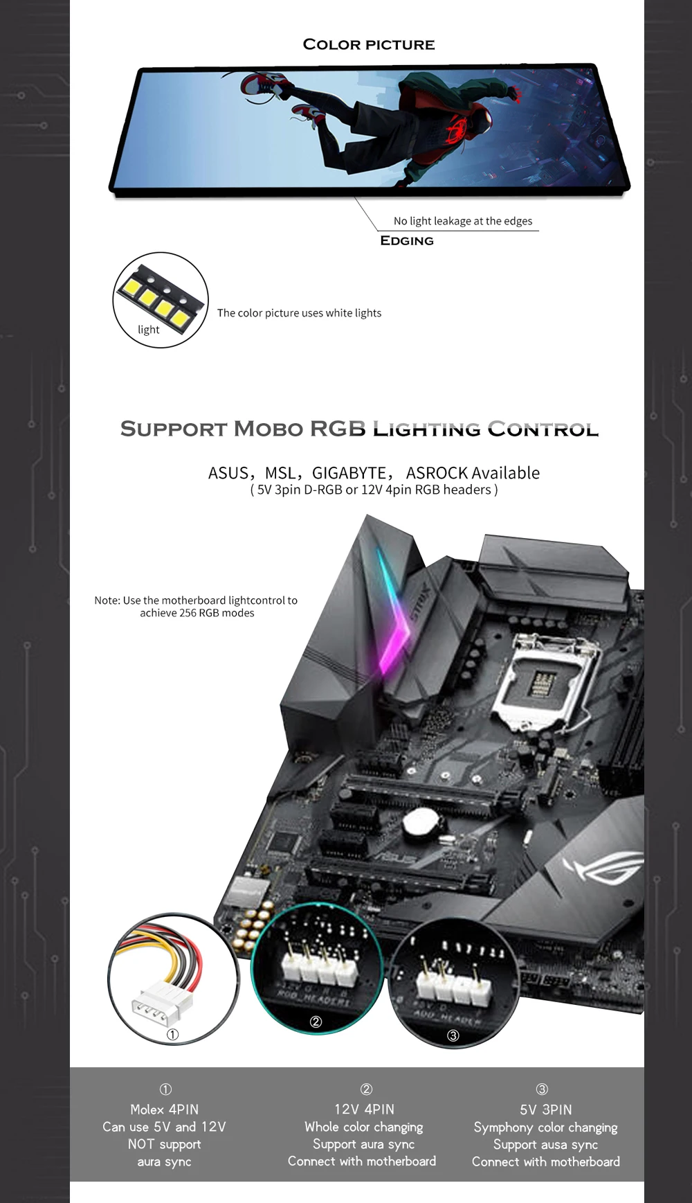Customized Computer Case RGB Panel 5V/12V RGB Colorful Modding For VGA ...