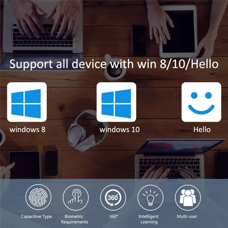 Windows Security Button Windows 8