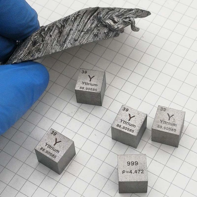 Yttrium Periodic Table Square