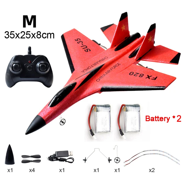 Fastest Remote Control Plane