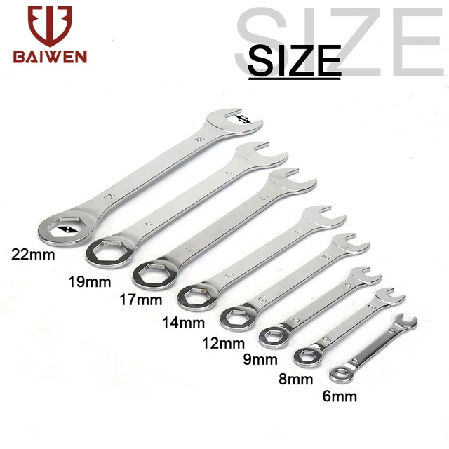 Box End Wrench 6 Point