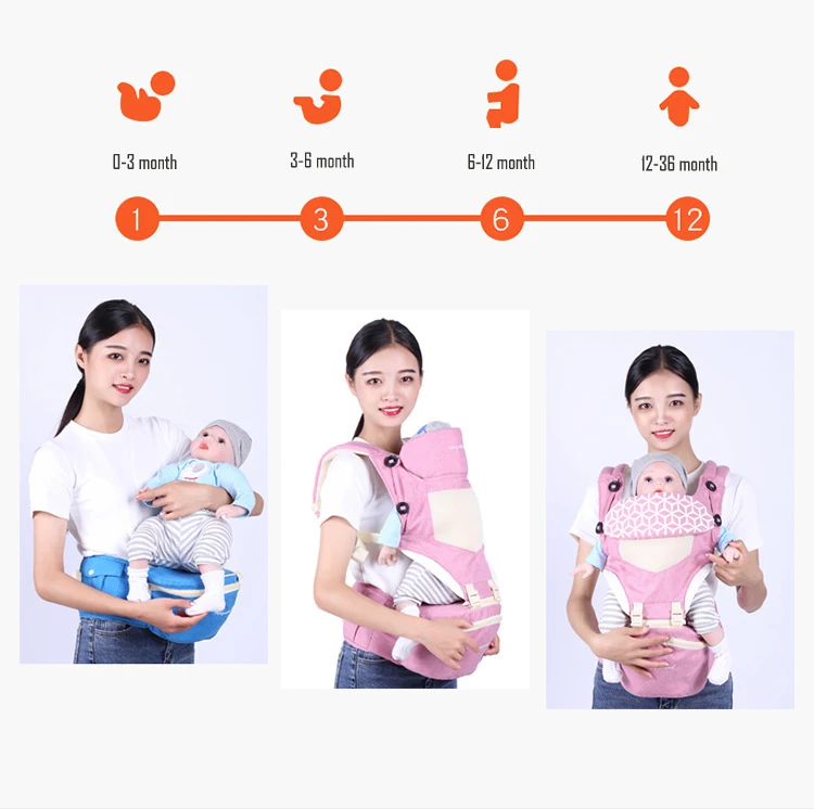 Ergonomic Baby Carrier Comfortable Breathable Sling Backpack Newborn ...