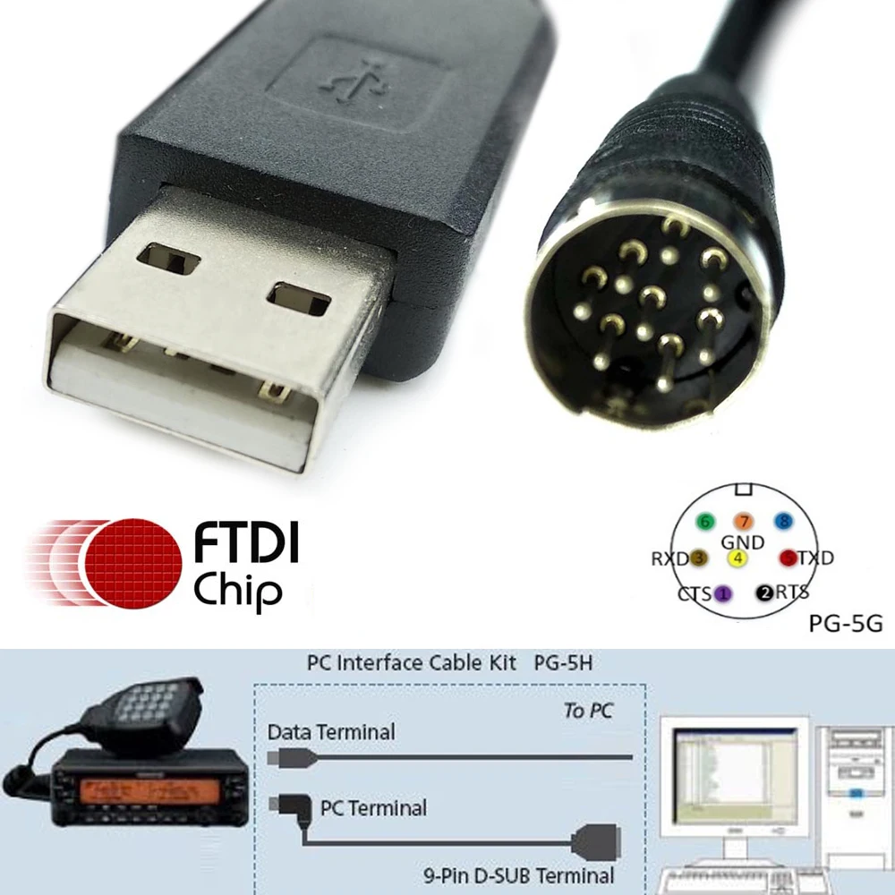 FTDI USB RS232 Adapter for Kenwood Radio Config Cable PG 5G PG5H TM ...
