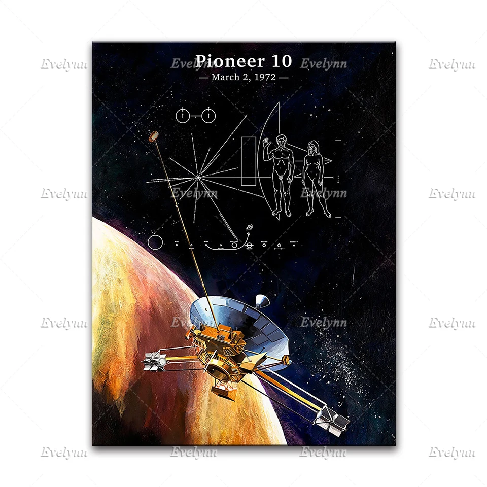 Pioneer 10 Plaque