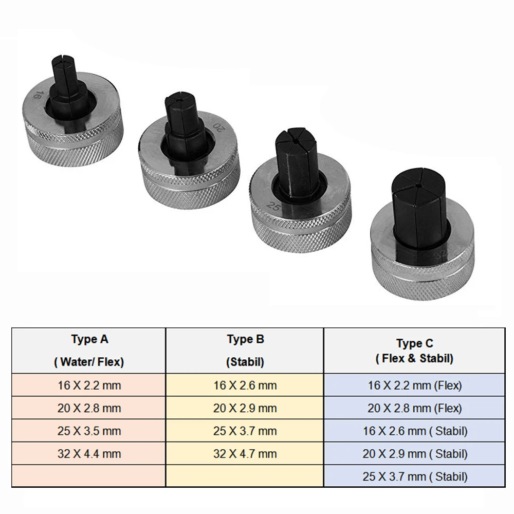 Flex Or Stabil Expanding Head Pipe Expander For Pex-1632 Range 16-32mm ...