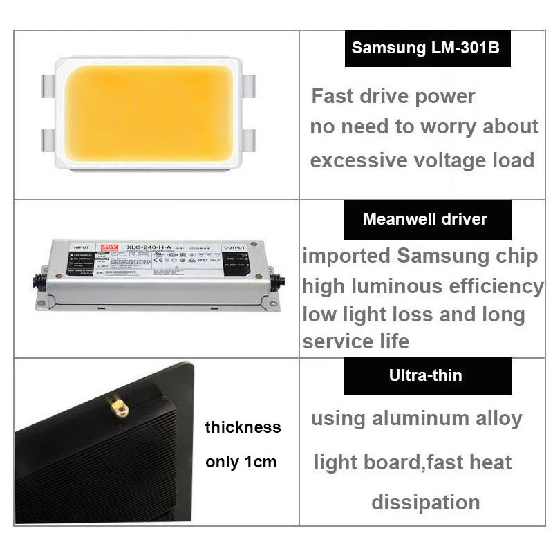 Полный спектр samsung 301B Диммируемый светодиодный светильник для ...