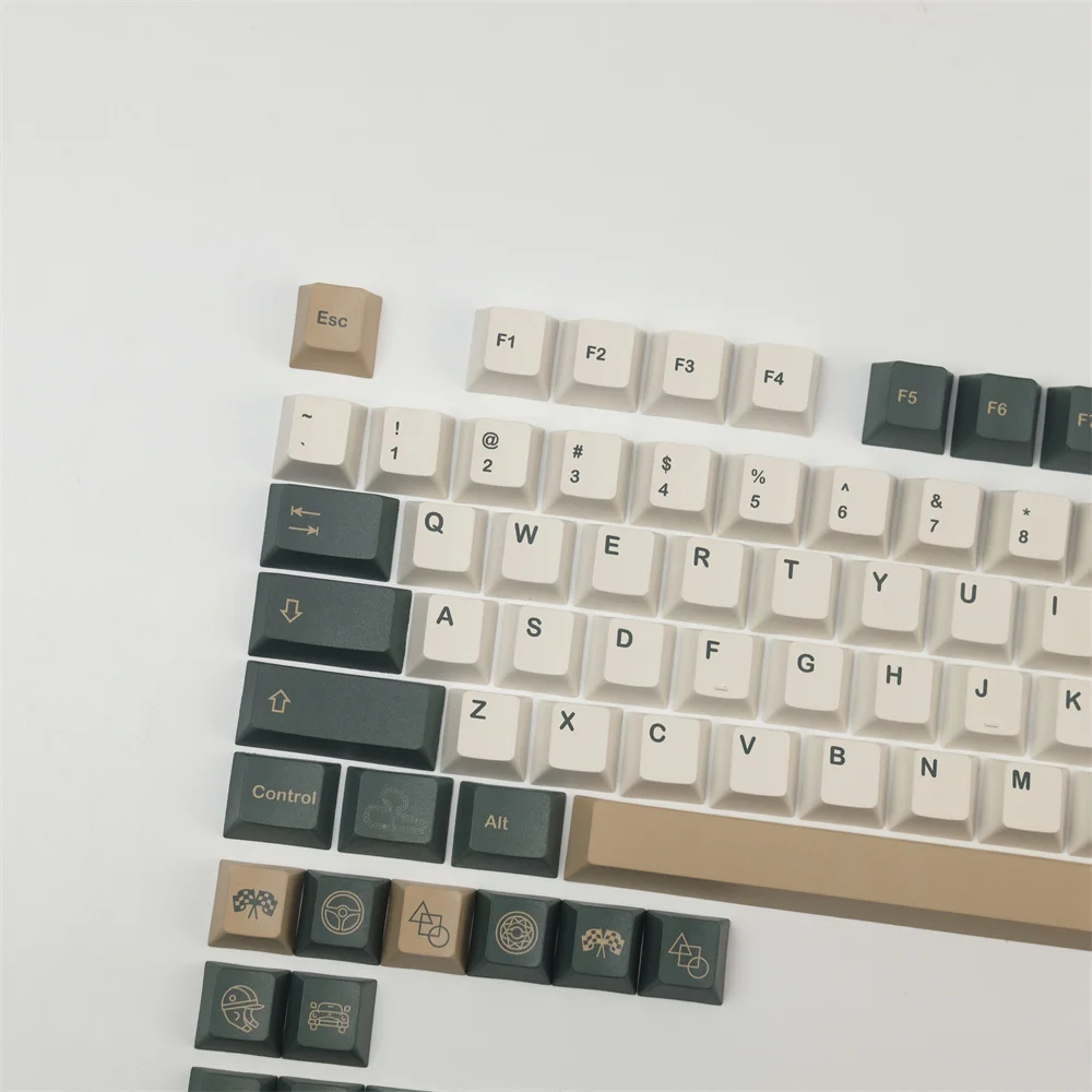 GMK British Racing Keycap Cherry Profile PBT Full Keycaps ANSI Layout ...