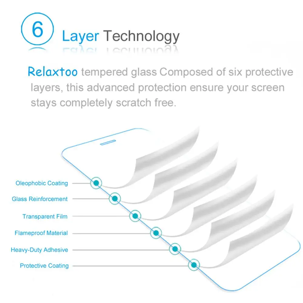 Premium Tempered Glass Screen Protector - 3 Pack (For S22 Plus)