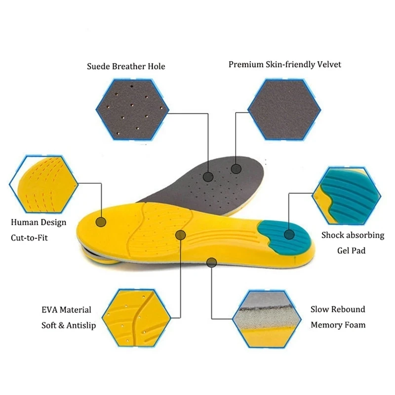 Semelles Intérieures En Mousse À Mémoire De Forme, Mezzanine Confortable, Absorbe La Sueur ...