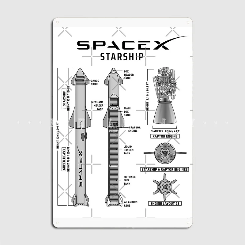 Spacex Starship Blueprint Metal Sign Club Party Pub Garage Create ...