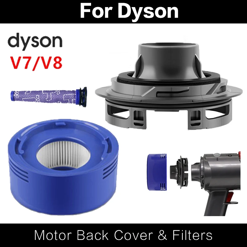 Motor Back Cover Post Filter Replacement Parts for Dyson V7 V8 Trigger ...