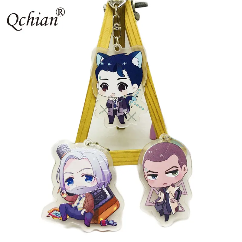 Store Home Products Feedback