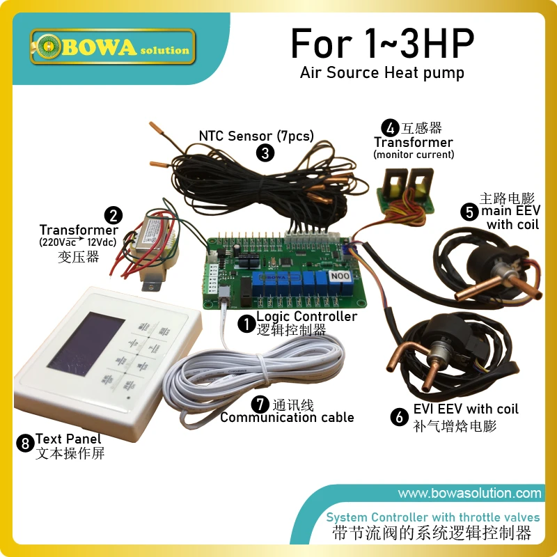 1 to 3HP universal system controller with EEV and its driver is ...