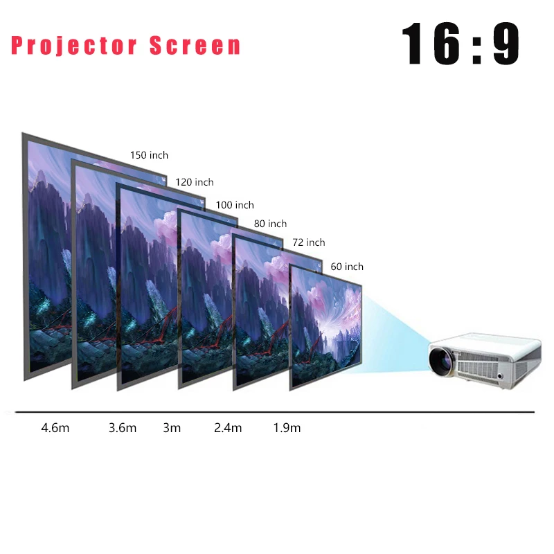 High-Brightness-Reflective-Projector-Screen-60-72-84-100-120-150-inch ...