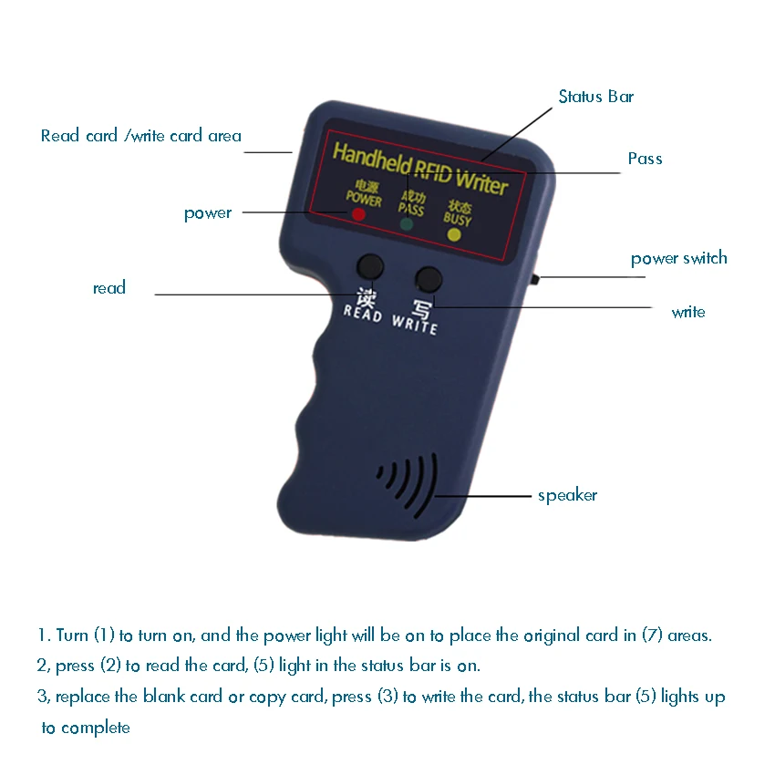RFID-Reader-Writer-125KHZ-ID-Card-Compatible-with-Proximity-Key-Card ...